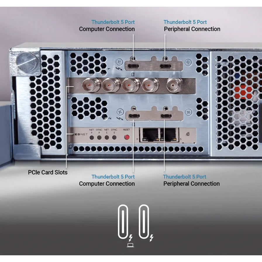 Echo II DV T5 Rackmount Thunderbolt 5 (2 PCIe slots for pro DV cards ...