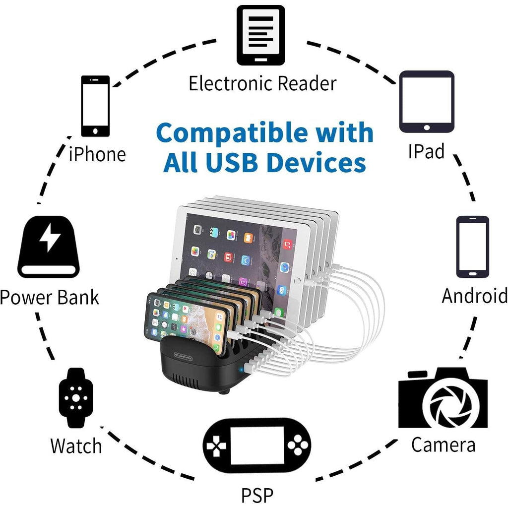 USB Charging Station For Multiple Devices - Never Lose Grip Again ...