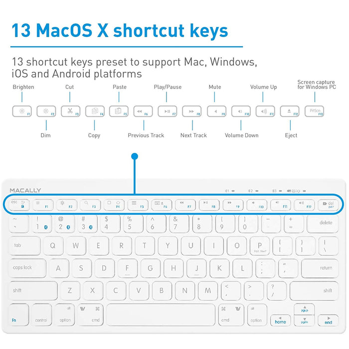 Macally Compact Wireless Bluetooth Keyboard Features A Built In Stand And Multi Device Sync